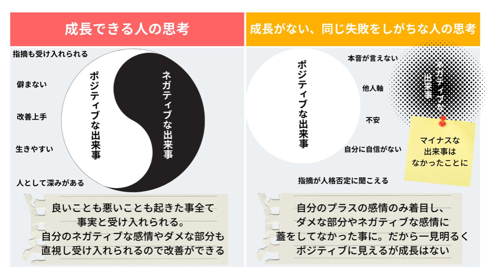 そのポジティブは本物ですか？ネガティブな事実も受け入れないと成長はない：日経xwoman Terrace